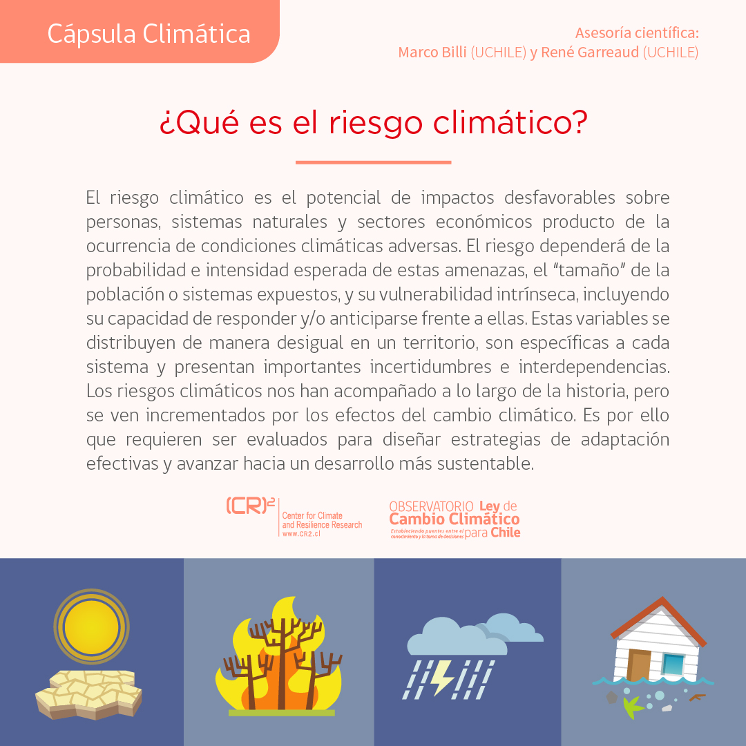 Cápsula climática: ¿Qué es el riesgo climático? – Observatorio Ley de ...